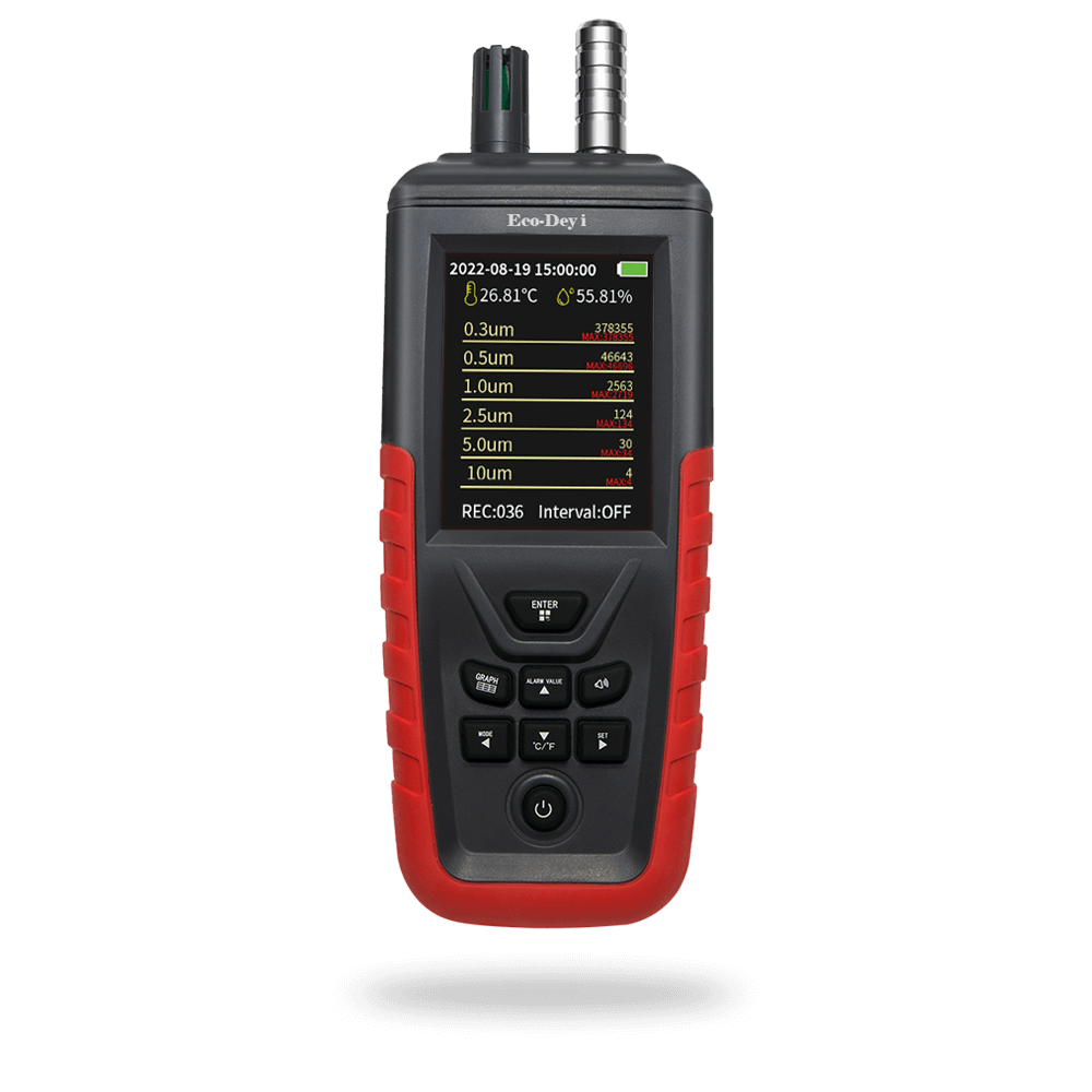 Best Portable Air Dust Particle Counter 6-channel 0.3um/ 0.5μm/ 1.0μm ...