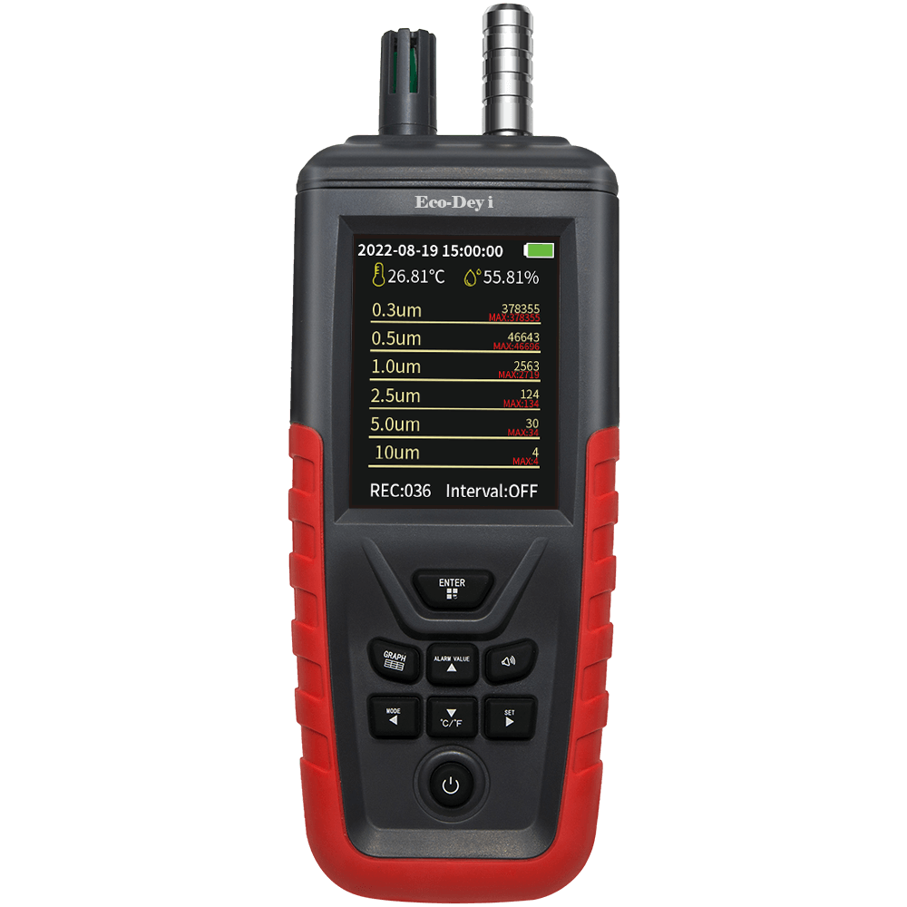 Best Portable Air Dust Particle Counter 6-channel 0.3um/ 0.5μm/ 1.0μm ...