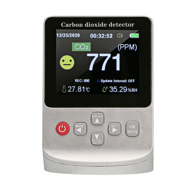 OEM/ODM Carbon Dioxide Meter TC 10000A - Deyi Tech