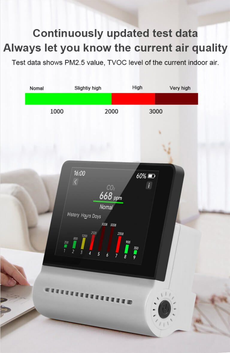 5 in 1 touch screen Indoor Air Detector PM2.5 CO2 formaldehyde TVOC ...